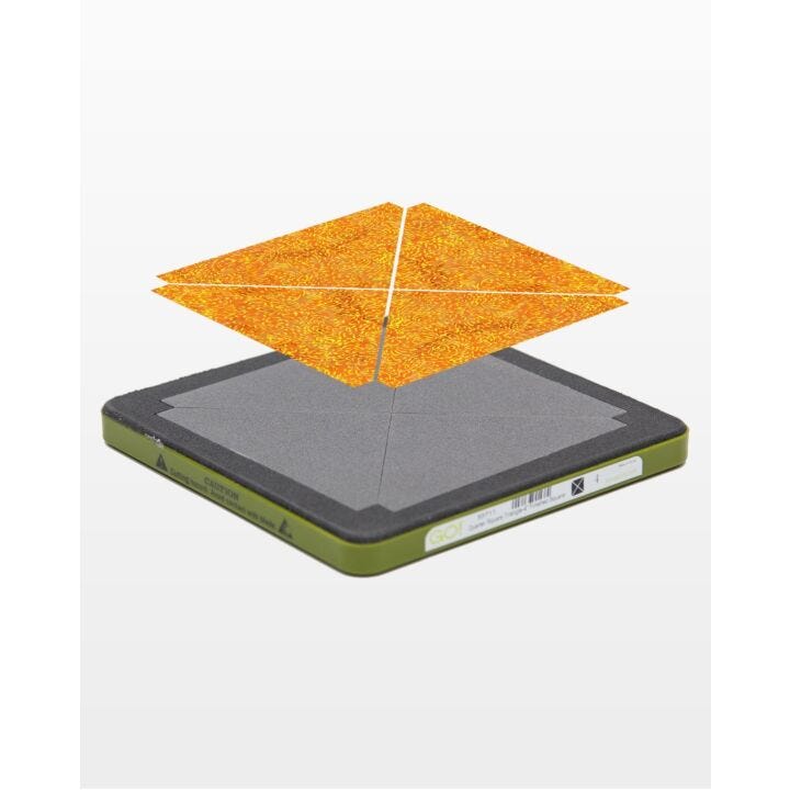 GO! Quarter Square Triangle 4" Finished Square Die – AccuQuilt