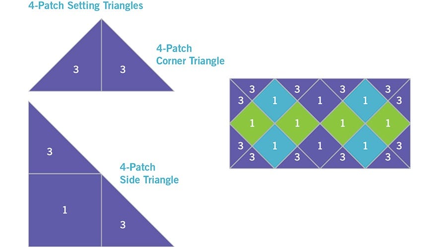 How to Take Any Block and Turn It Into an on Point Quilt – Part 5