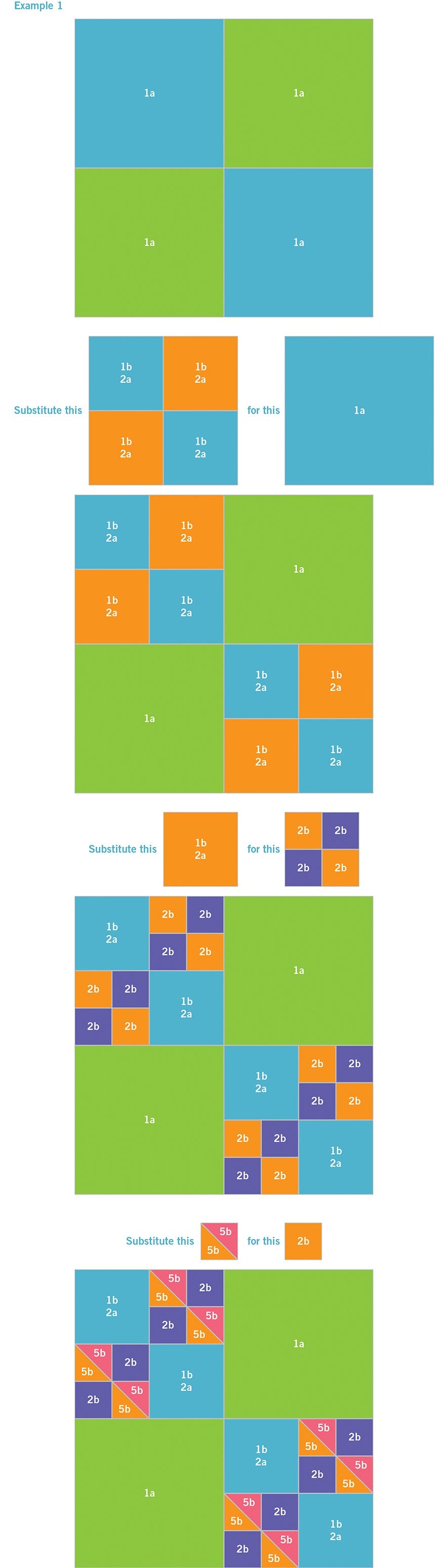 Learn the Secret to Creating Unique Quilts by Combining the GO! Qube™ 6 ...