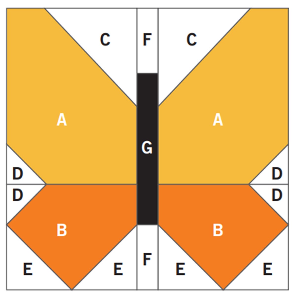 How To Create the Flutter By Butterfly Throw Quilt