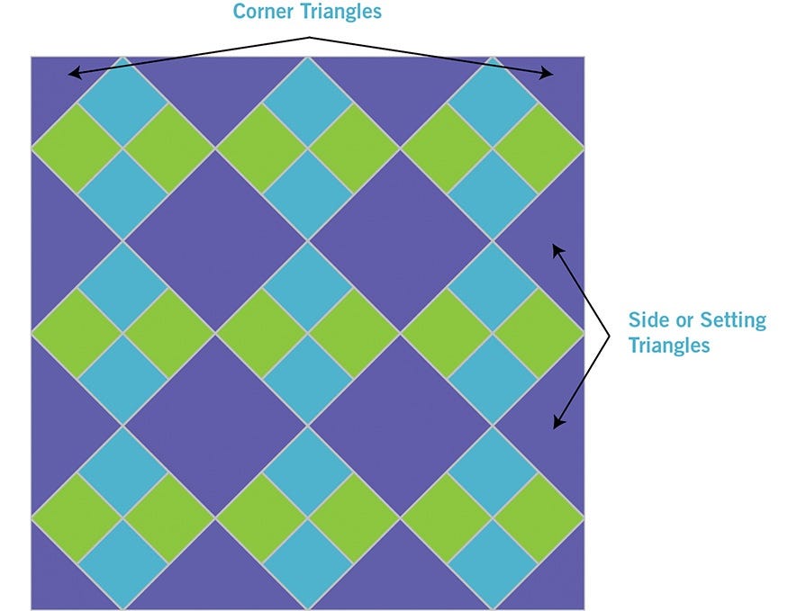 How to Take Any Block and Turn It Into an on Point Quilt – Part 5